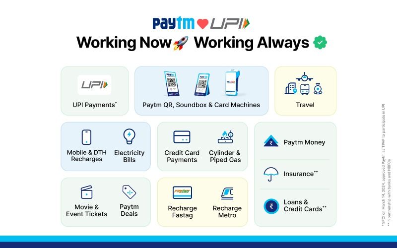 Official Paytm News: Your Trusted Source for Verified Paytm Updates